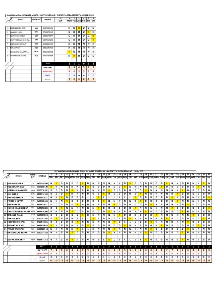 Shift Schedule 2022 | PDF | Mining | Economic Geology