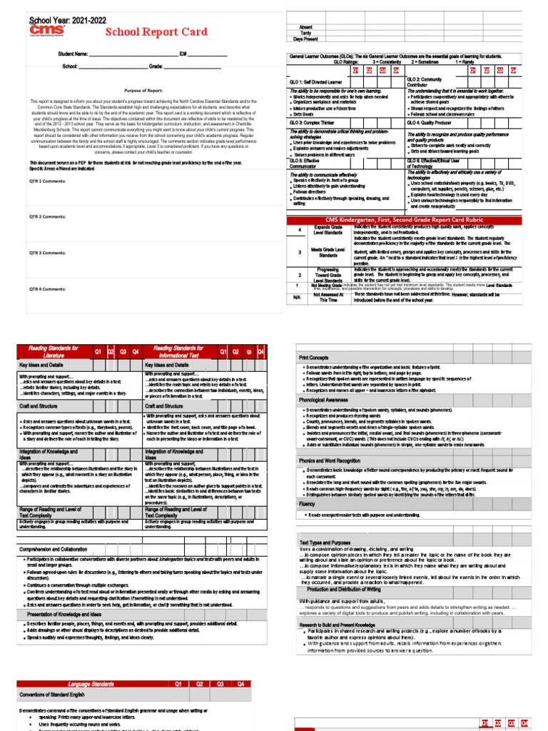 2021-2022 Student Progress Report | PDF