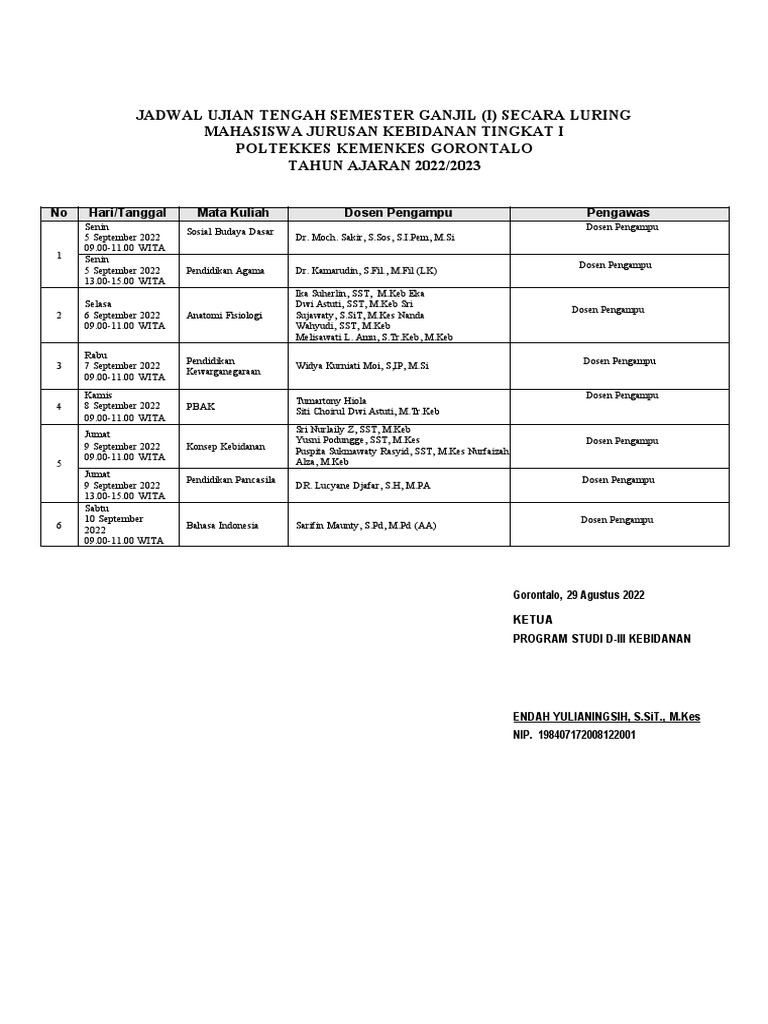 Revisi Jadwal UTS Semester Ganjil 2022 | PDF