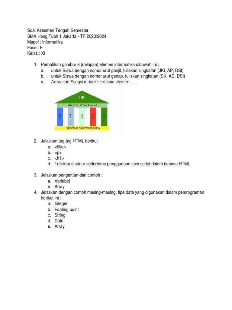 Soal Asesmen Tengah Semester - Informatika Kelas 11 | PDF | Komputer | Teknologi & Rekayasa