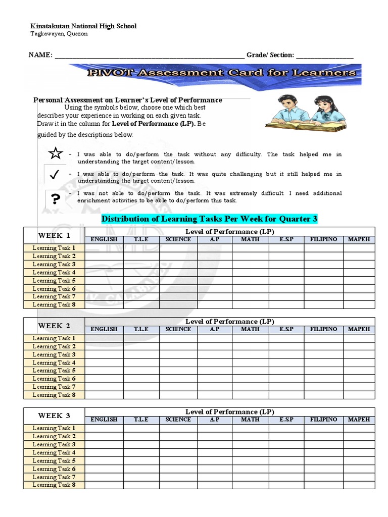 Assessment Card | PDF | Teaching | Learning