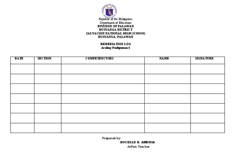 Remediation Log | PDF