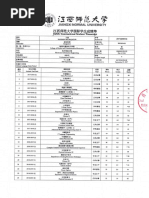 SSC Transcript & Certificate | PDF