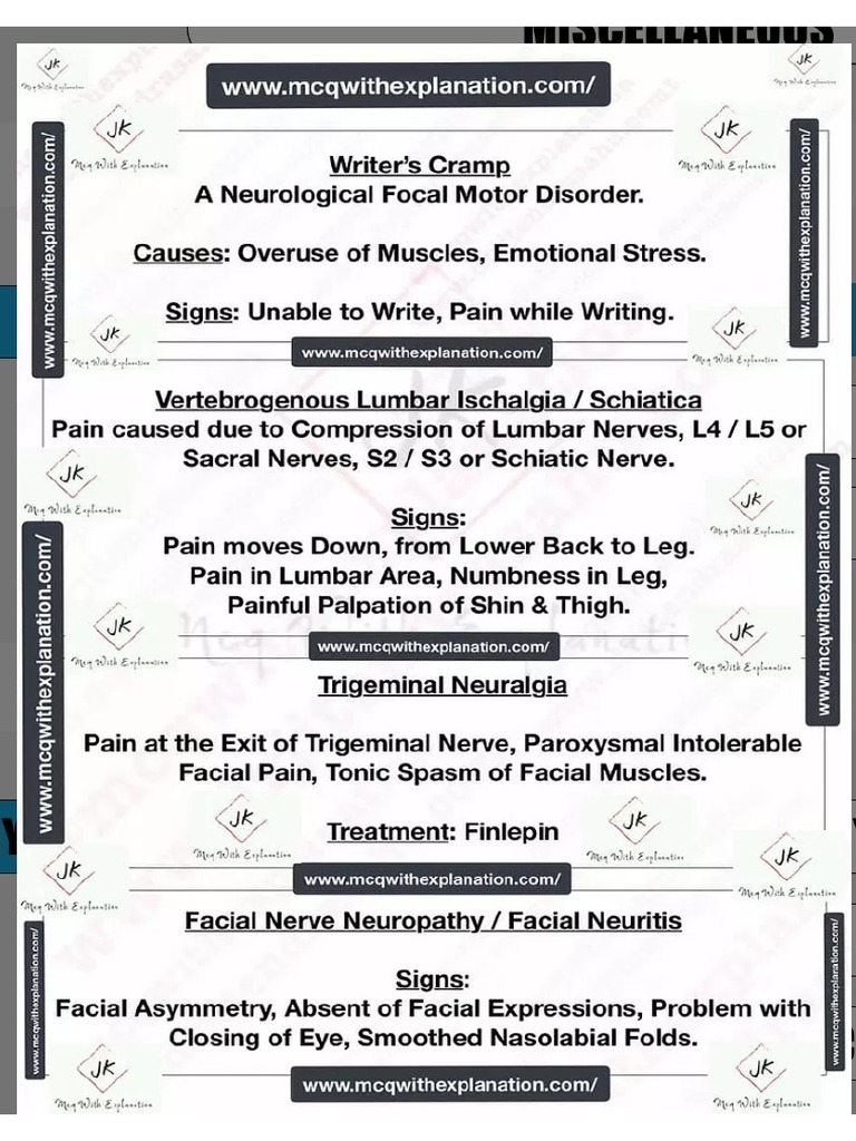 Neuro, Psycho& Ophthalm | PDF