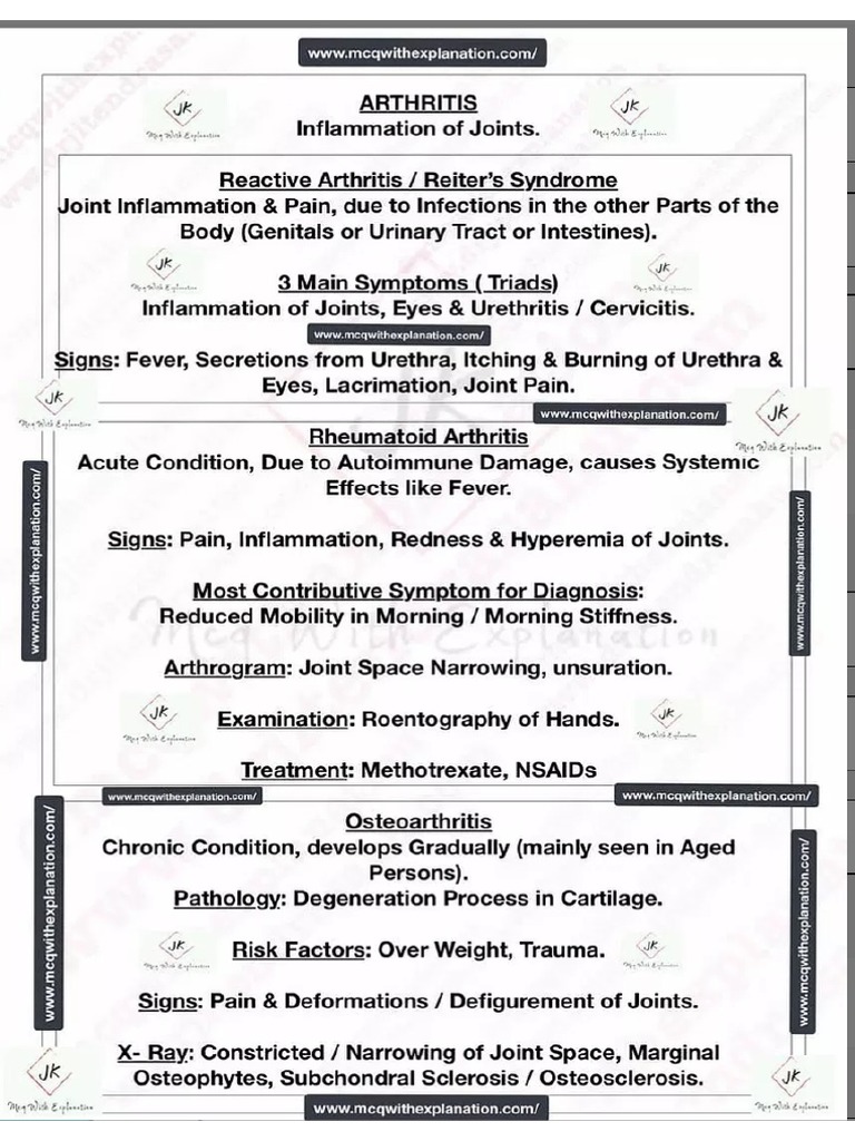 Rheumatology & Orthopedic | PDF