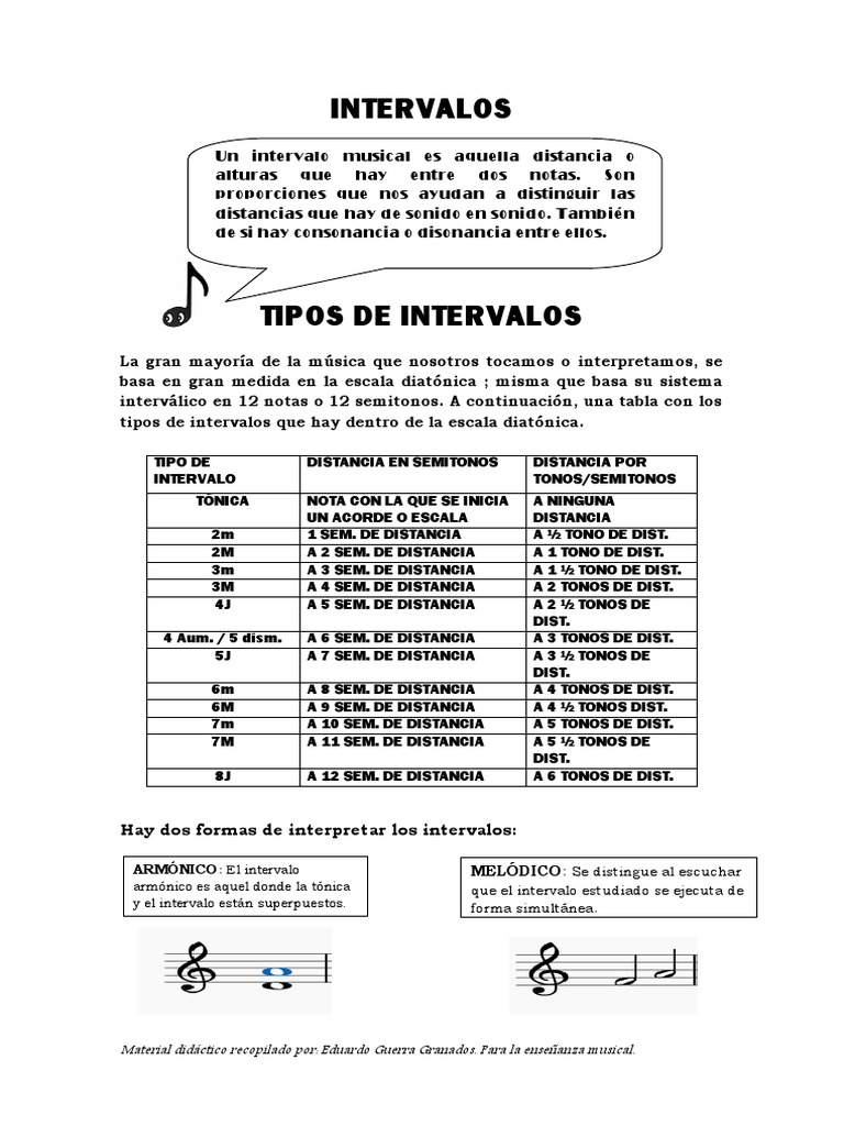 Tipos de Intervalos en la Escala Diatónica | PDF | Escala (música ...
