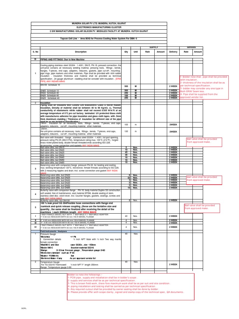 Boq PCW | PDF | Valve | Pipe (Fluid Conveyance)