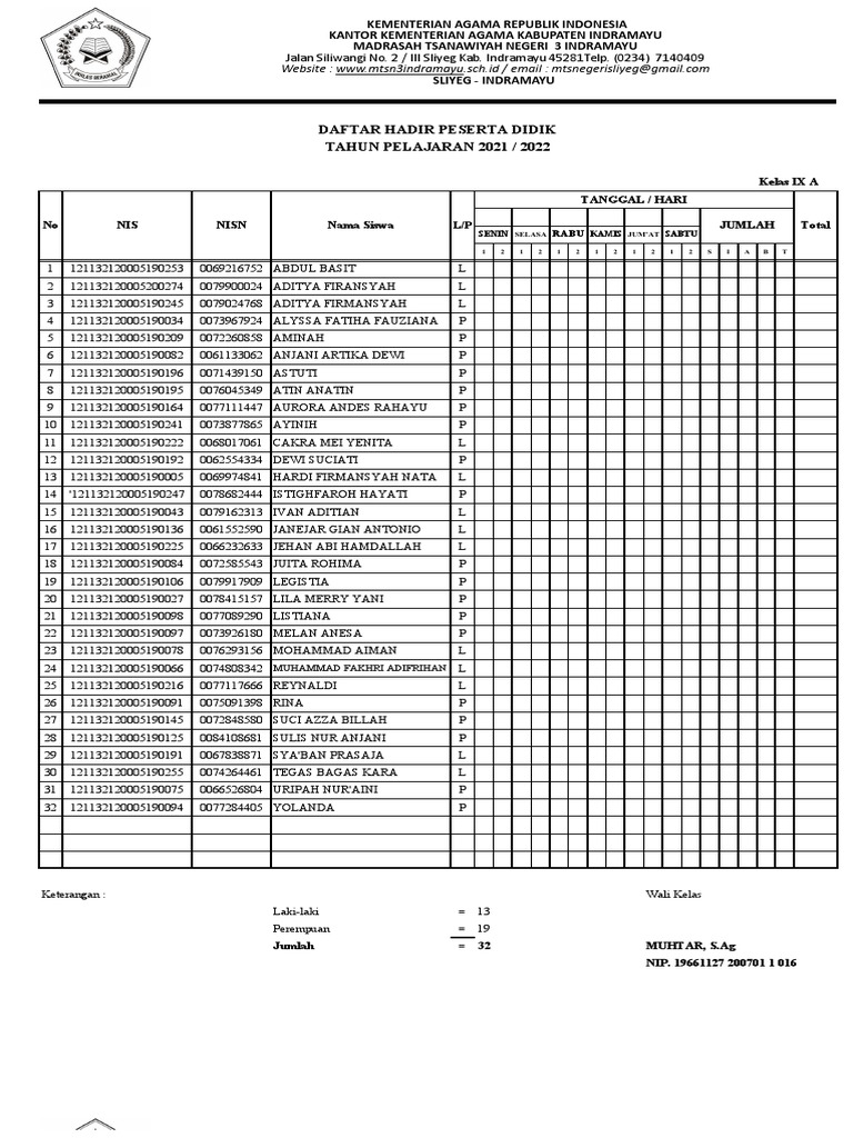Absen 2021-2022 (SMTR Ganjil) | PDF