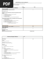 ISBARR Giving Reporting Blank Template (Word Document) | PDF