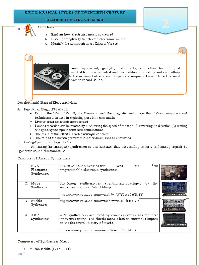 Module 2 Revised Final | PDF