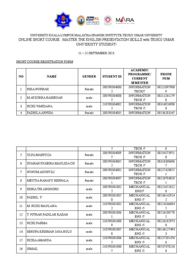 English Presentation Skills Mastery Course UTU Registration Form | PDF