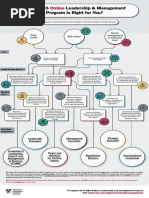 Grade 8 Technology Term 1 WK 6 Lesson Plan 2 | PDF | Lesson Plan | Learning