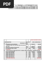 Aashto T 89 | PDF