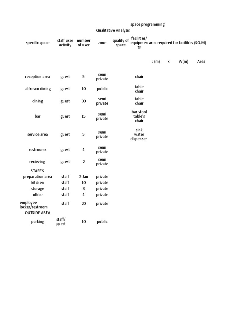 Space Prog 1 | PDF | Home | Room