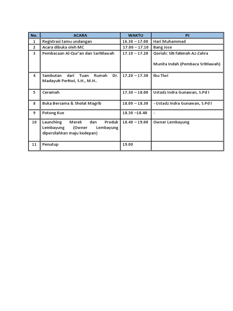 Rundown Acara Bukber dan Launching Produk | PDF | Griya & Taman ...