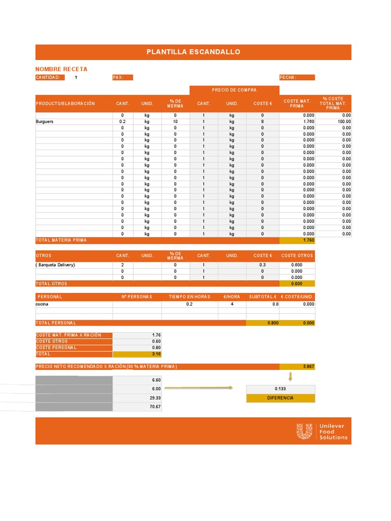 Plantilla Escandallo | PDF
