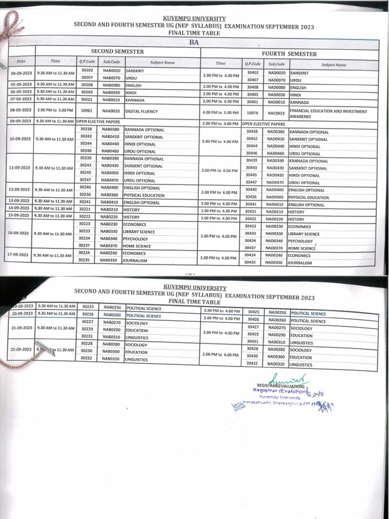 Final Time Table | PDF