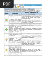 5to Grado Abril - 03 Astronomas y astronomos en acción (2023-2024) | PDF | Planetas | Satélite ...