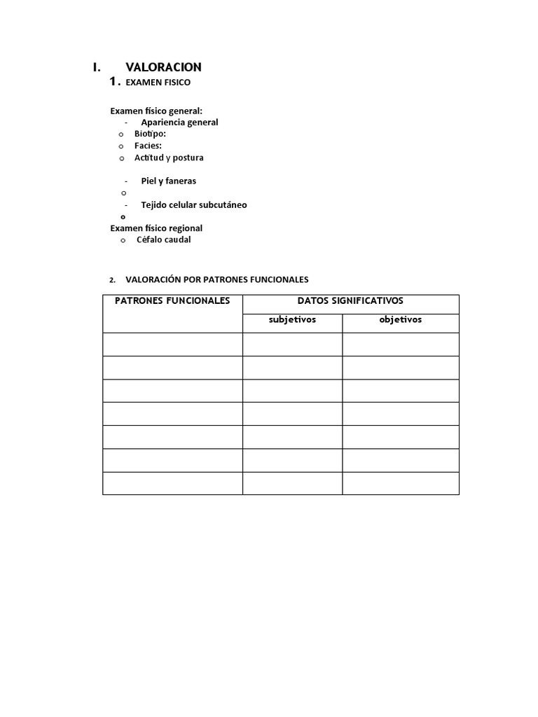 Esquema de Pae | PDF | Evaluación | Medicina