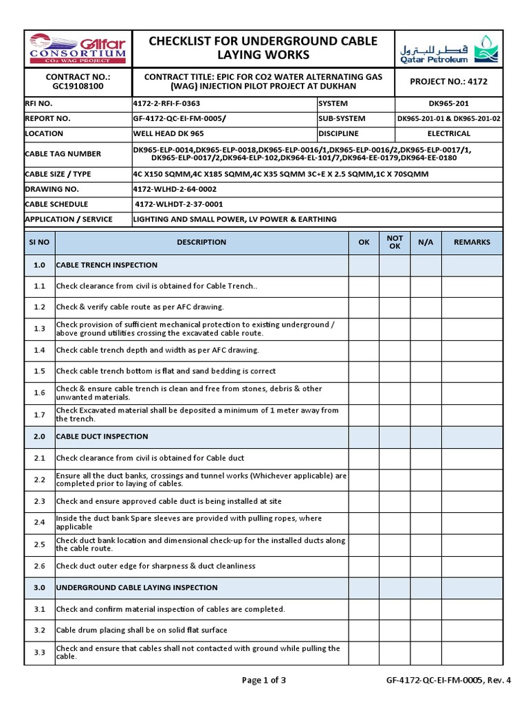 GF-4172-QC-EI-FM-0005, Rev. 4 CHECKLIST FOR UNDERGROUND CABLE LAYING ...