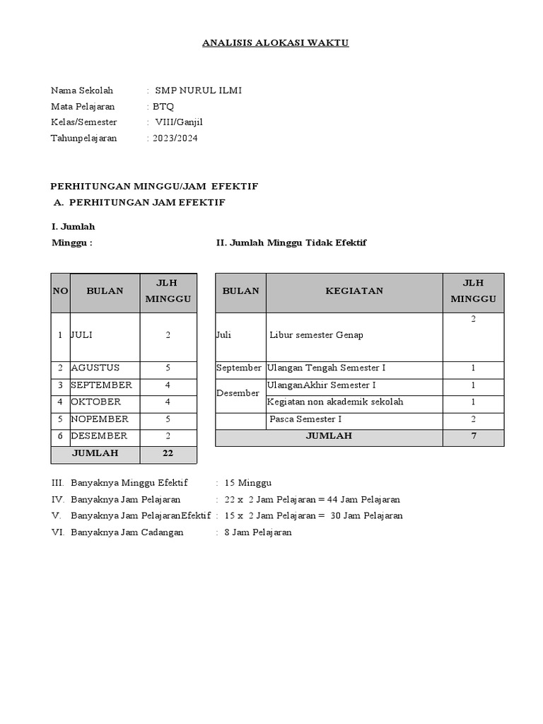 Alokasi Waktu Pembelajaran BTQ SMP | PDF