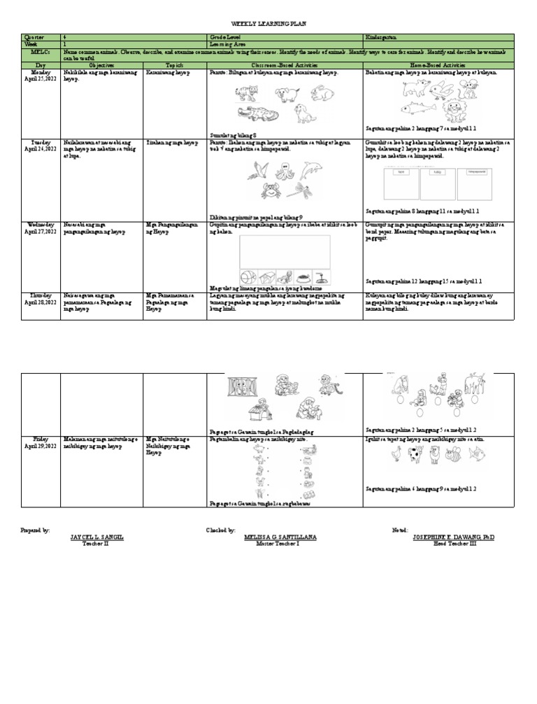 WEEKLY LEARNING PLAN Sample Format | PDF