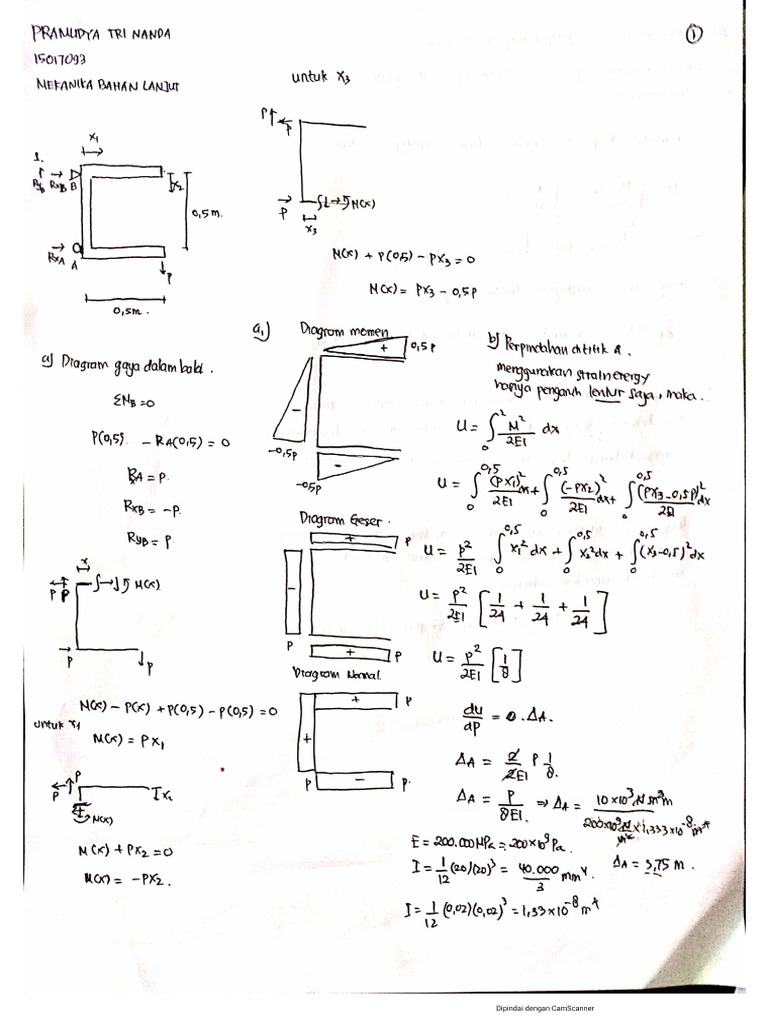 15017093_Pramudya Tri Nanda_UAS SI5112Mekanika Bahan Lanjut | PDF