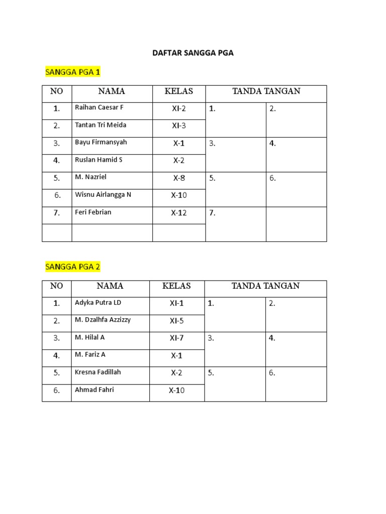 Daftar Sangga Pga-Phb | PDF