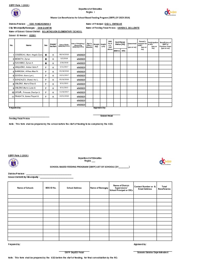 SBFP Forms 1 8 | PDF | Non Alcoholic Drinks | Mammals