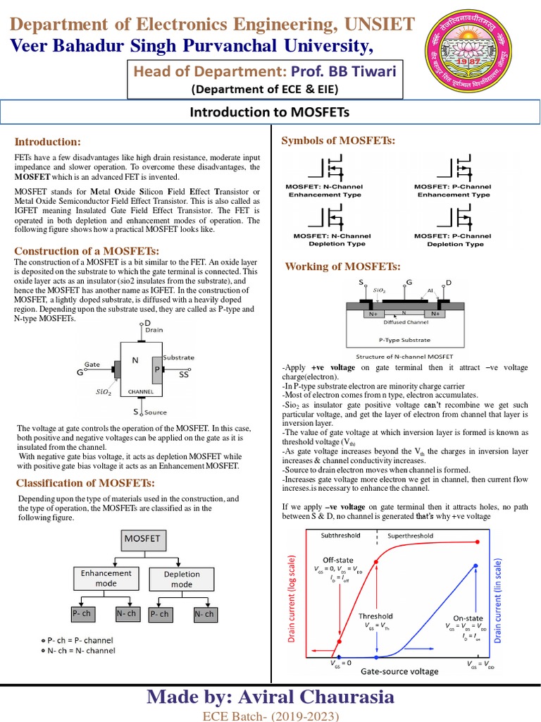 Introduction to MOSFETs Overview | PDF | Field Effect Transistor | Mosfet