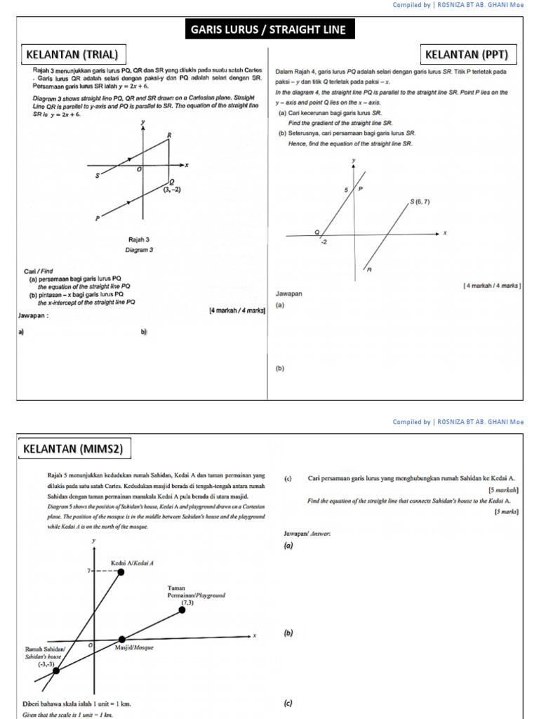Garis Lurus Matematik Tingkatan 4 | PDF