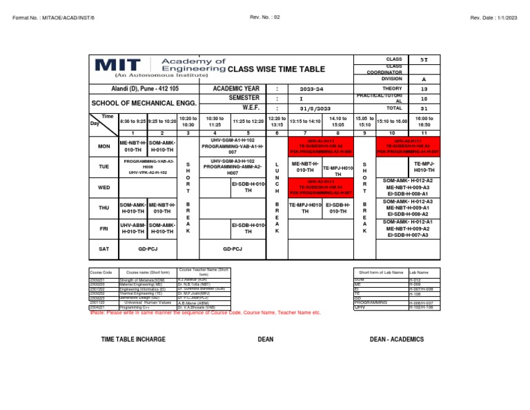 Sy A Time Table Classwise 2023 24 Sem I | PDF