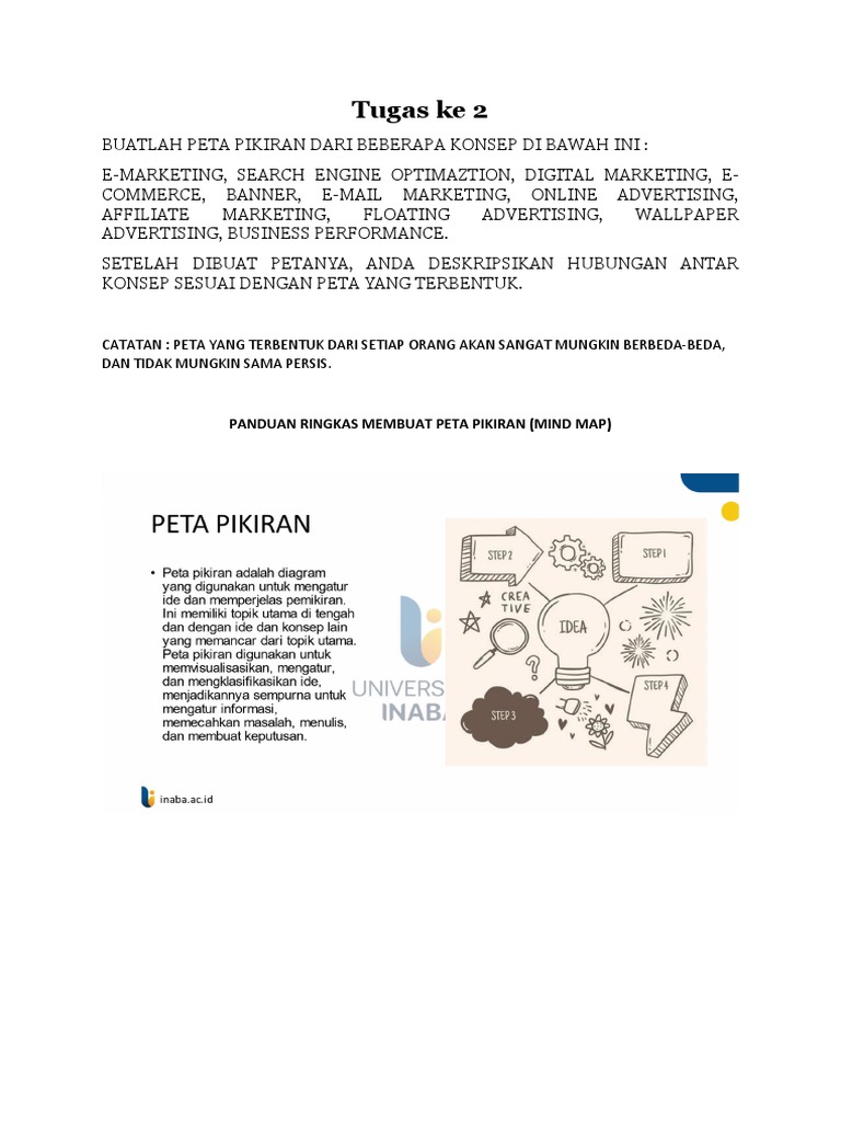 Tugas Ke 2 | PDF | Karier & Perkembangan | Bisnis