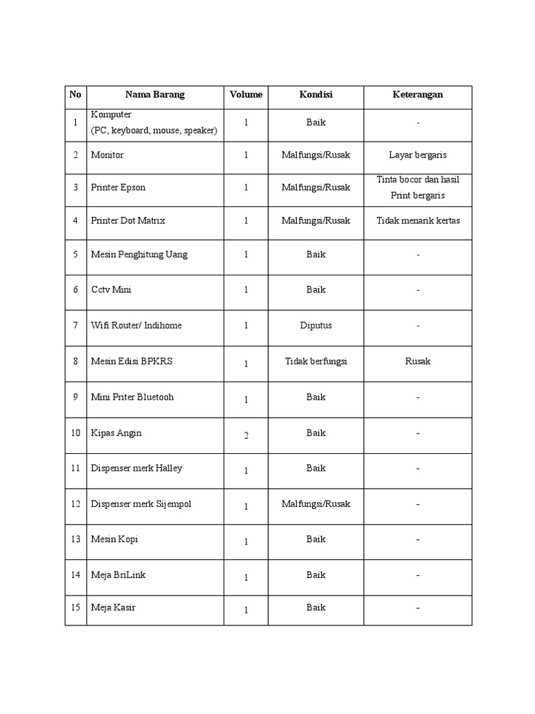 Contoh Laporan Daftar Barang Simple | PDF