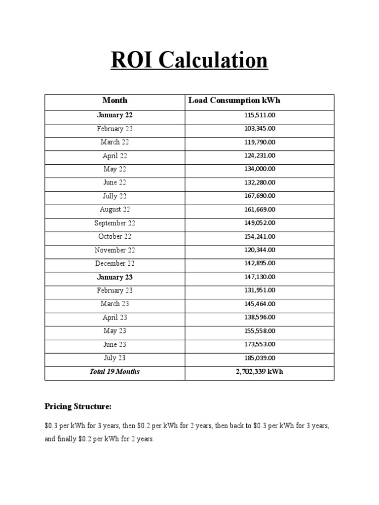 ROI Calculation | PDF | Return On Investment | Solar Power
