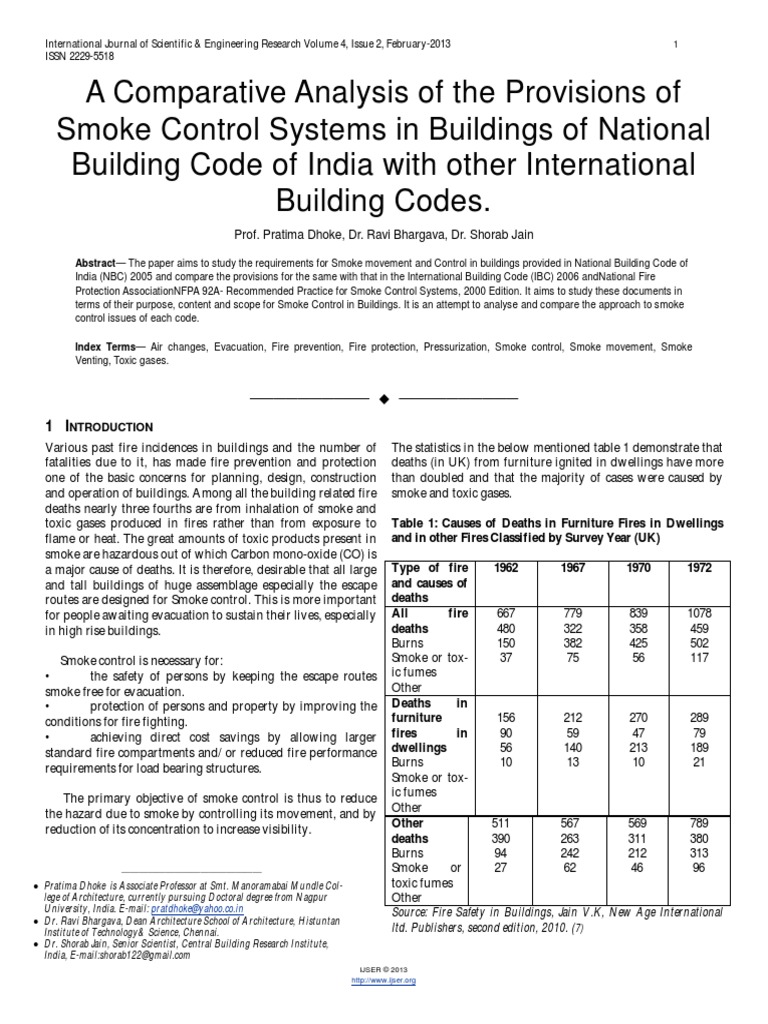Smoke Control Systems: India vs. International Codes | PDF | Fires ...