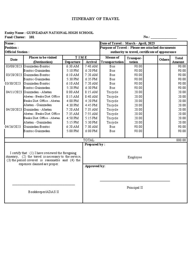 Itinerary Sample | PDF