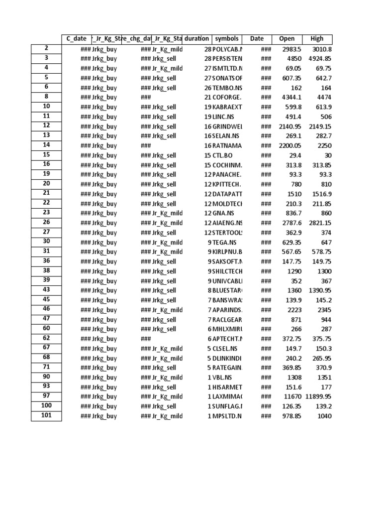Fundametal Selection | PDF