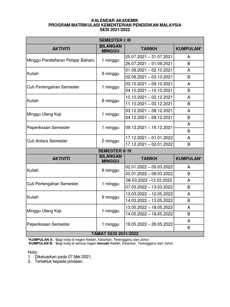 Kalendar Akademik Program Matrikulasi KPM Sesi 2021 2022 | PDF