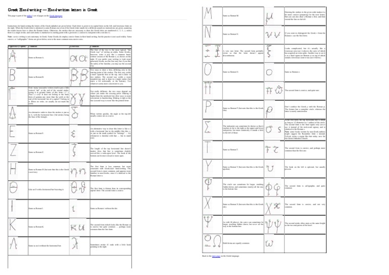 Greek Handwriting - Handwritten Greek Letters - How To Handwrite in ...
