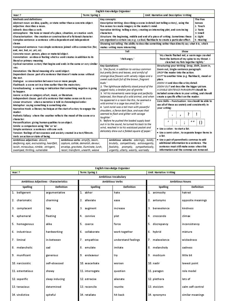 English Year 7 Spring 1 KO - Narrative and Descriptive Writing | PDF ...