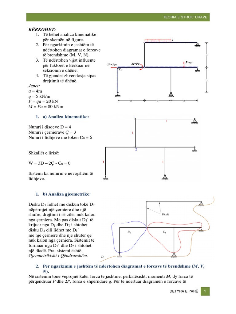 Shembull Detyra I | PDF