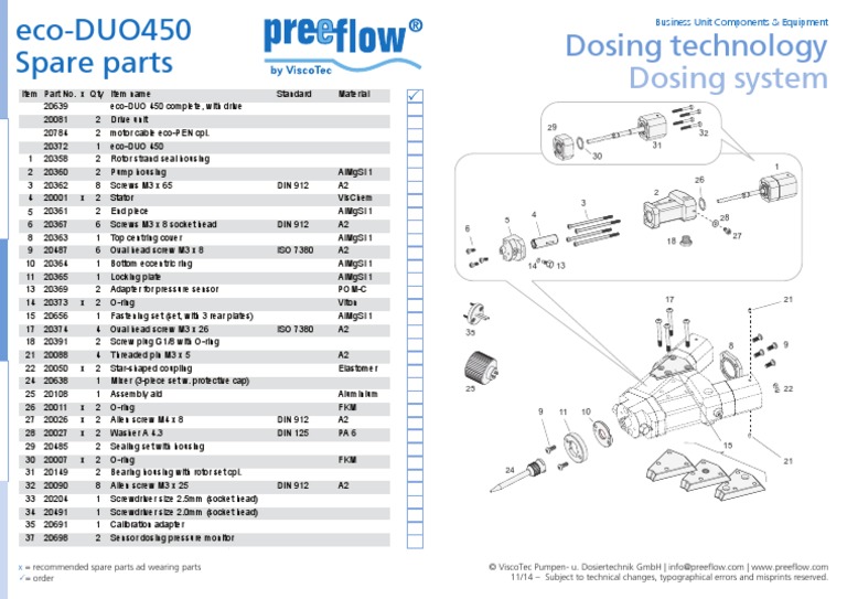 Spare Parts List Eco DUO450 EN | PDF | Screw | Components