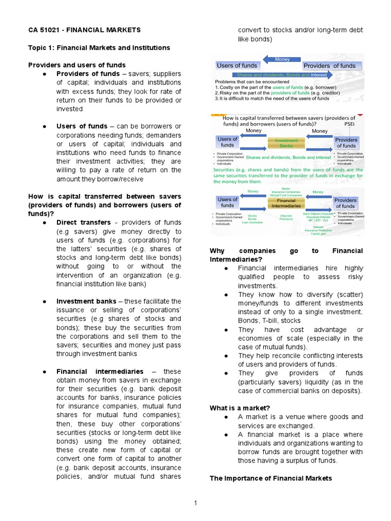 Finmar Quiz 1 Reviewer | PDF | Financial Markets | Derivative (Finance)