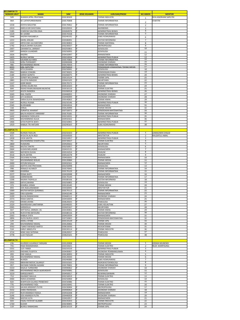 Pengelompokan PKKMB 72-89 | PDF