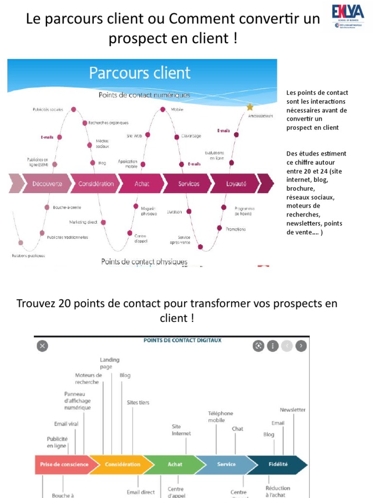 Le Parcours Client Ou Comment Convertir Un Prospect | PDF