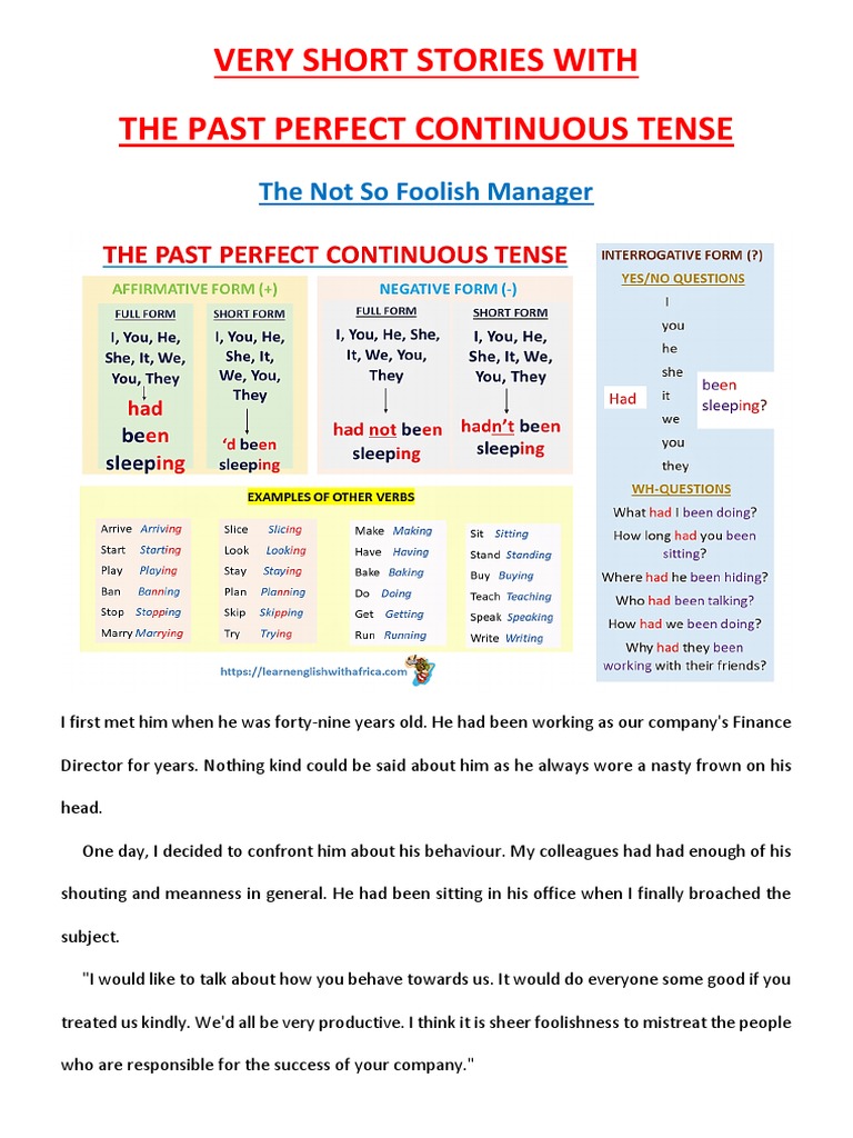 Very Short Stories With The Past Perfect Continuous Tense Learn English ...