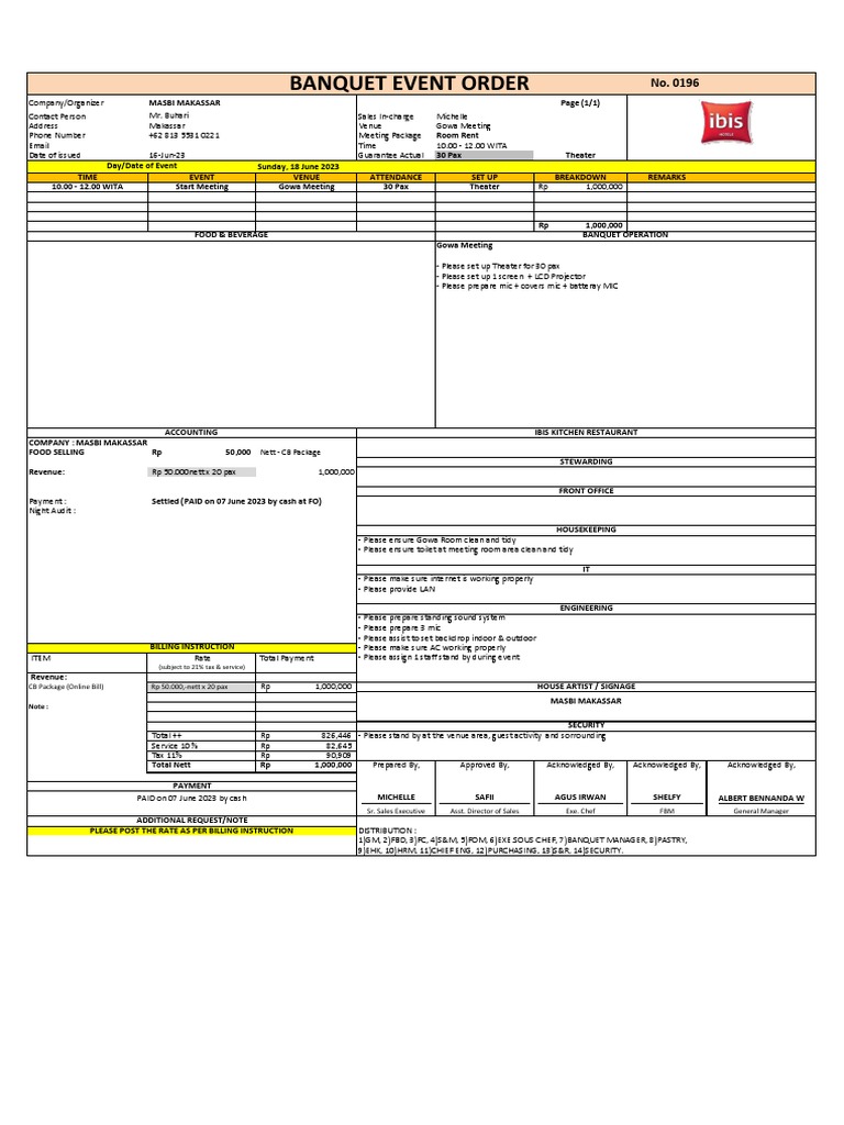 0196 - Beo Masbi Makassar - 18 June 2023 - Michelle - Imcc | PDF ...