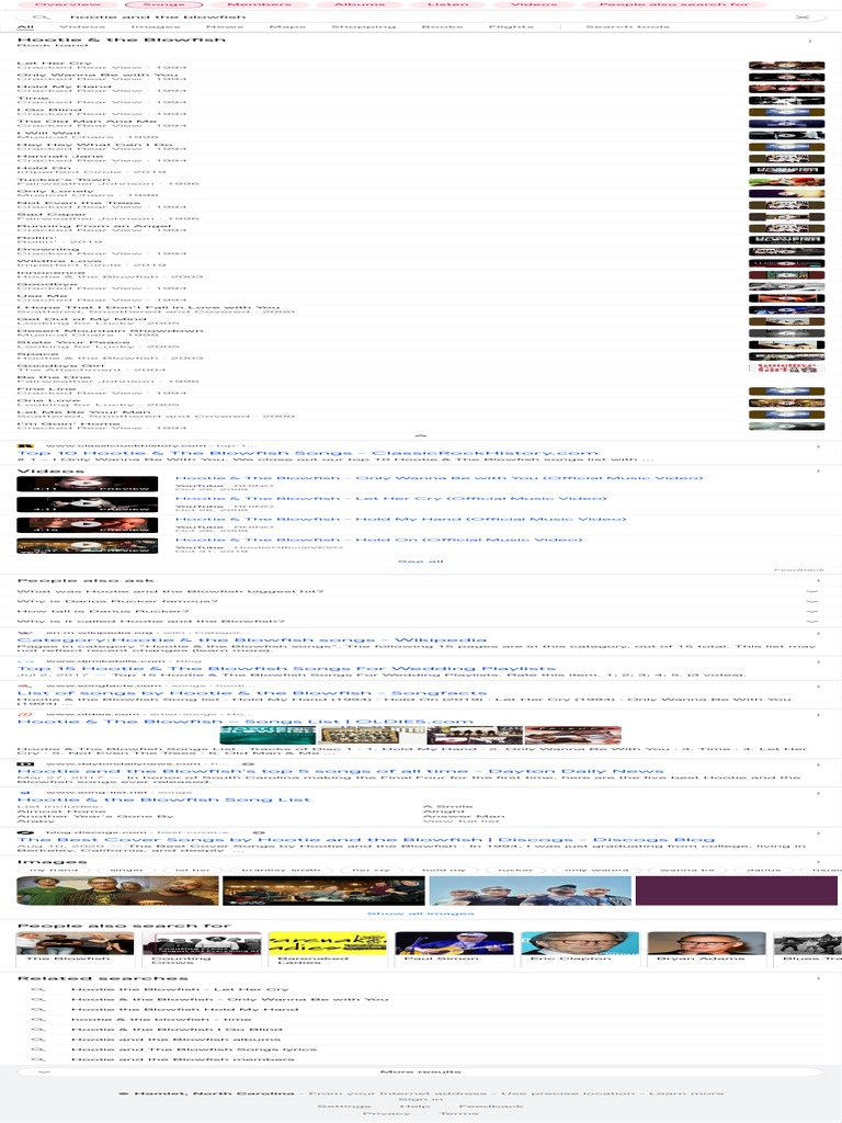 Hootie and The Blowfish - Google Search | PDF