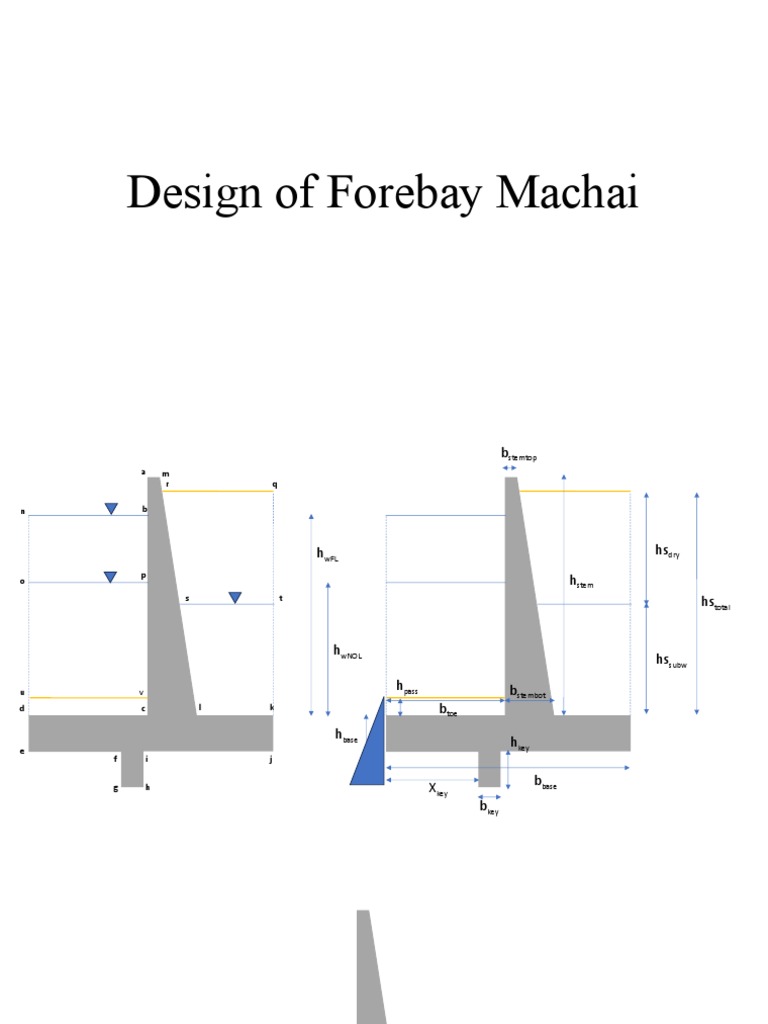 Design of Forebay | PDF